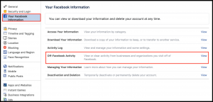 Facebook Custom Audience & Offline Activity: Know the Hidden Secrets